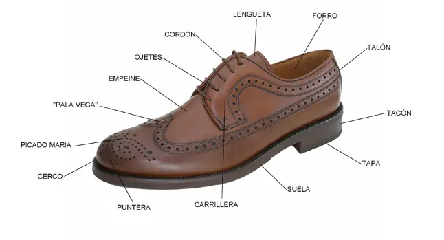 Suela de zapato: interna y externa - información | Bucanero Calzados