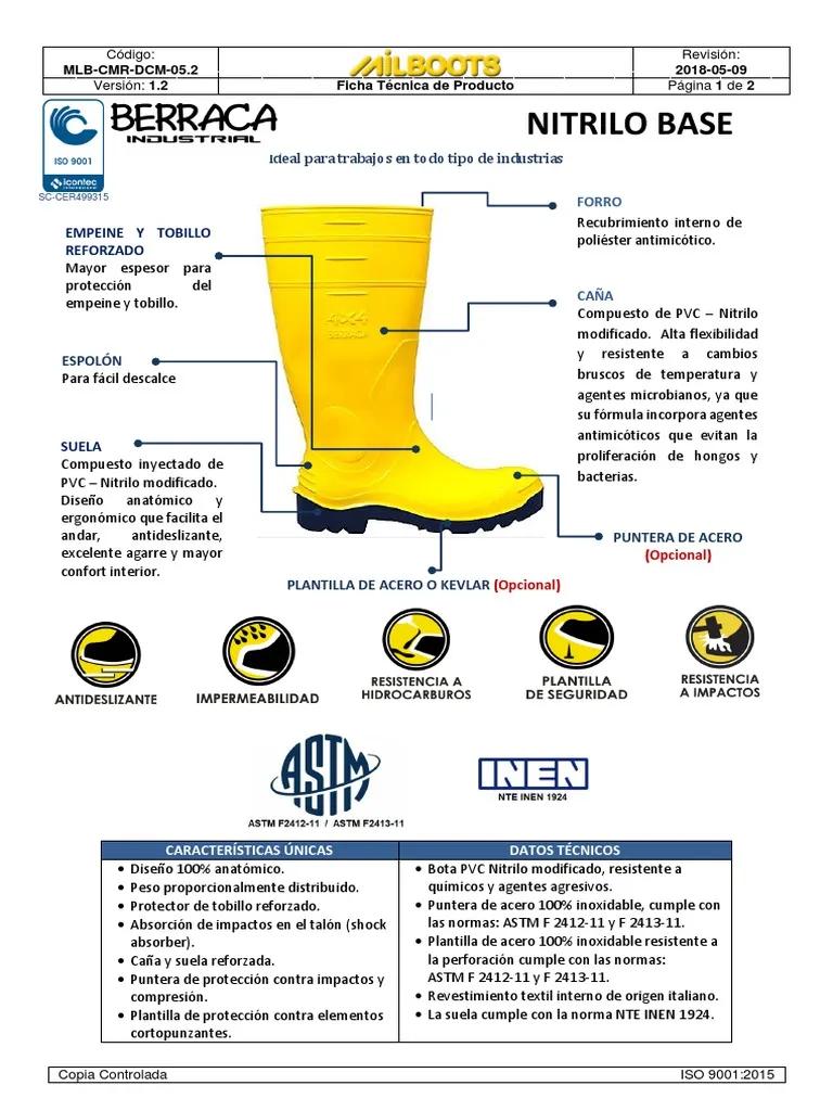 Botas de pvc: ficha técnica, características y comparativa | Bucanero ...